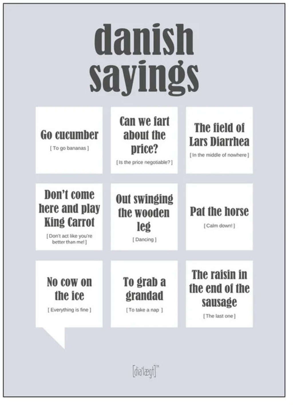 Dialægt Plakat Danish Sayings A4, Grå - Plakater A4 - WWW.HJEM.DK ApS
